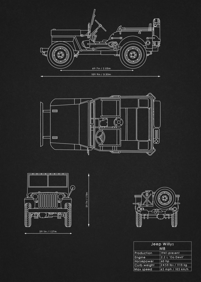 'Jeep Willys Blueprint' Poster, picture, metal print, paint by Iwoko ...