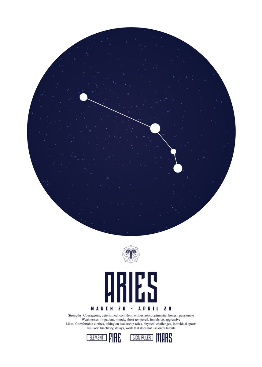 'Aries' Poster by Ugur Sarac | Displate