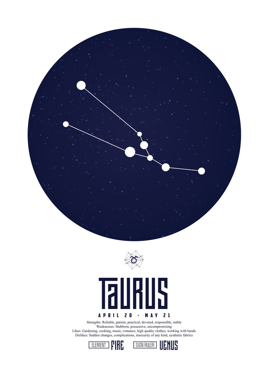 'Taurus' Poster by Ugur Sarac | Displate