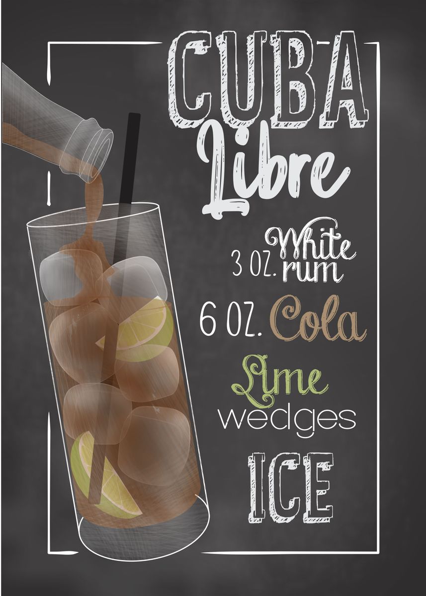 'Cuba Libre Cocktail Bar' Poster, picture, metal print, paint by ...