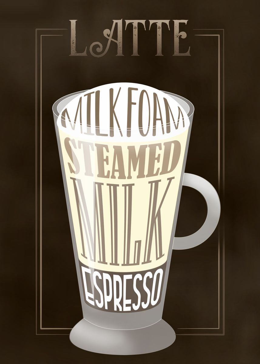 'Latte Coffee Sign' Poster, picture, metal print, paint by Giovanni ...