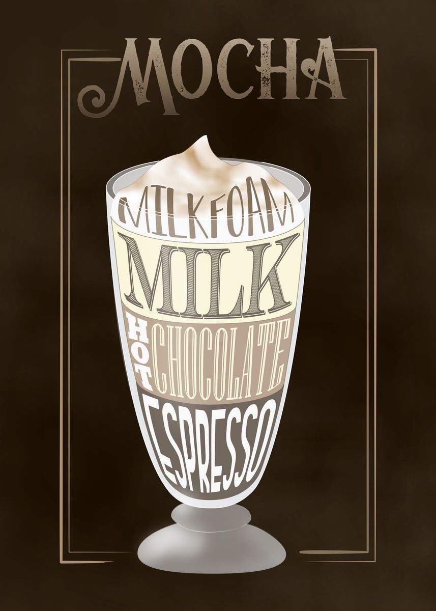 'Mocha Coffee Sign' Poster by Giovanni Poccatutte | Displate