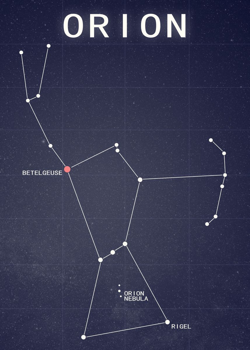 'Orion' Poster by Apo geesus | Displate