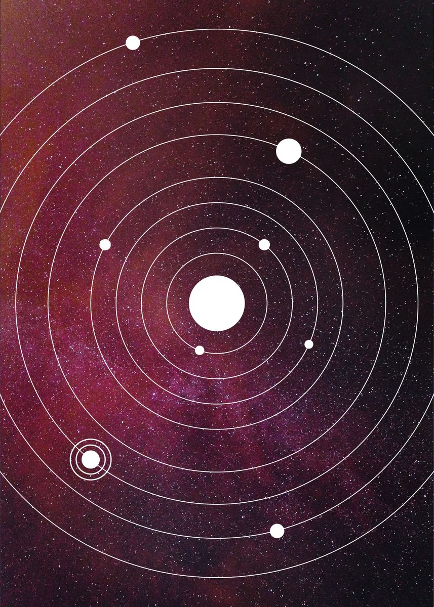 'Red Solar System' Poster, picture, metal print, paint by Tran Hoang ...
