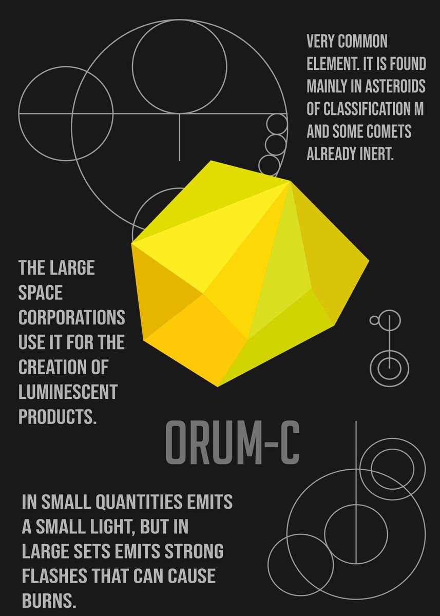 'Orum c' Poster, picture, metal print, paint by Laser Beans | Displate