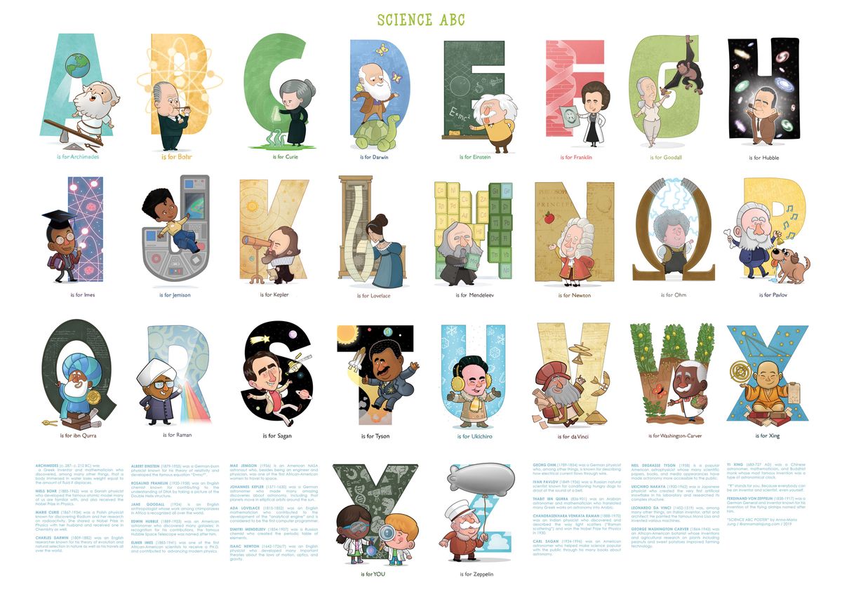 'Science ABC' Poster by Anna Maria Jung | Displate