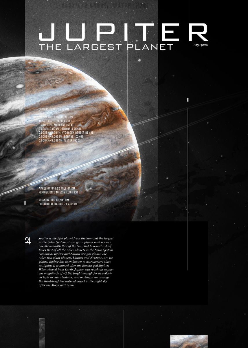 'Planet Jupiter' Poster, picture, metal print, paint by Yasin Şengül ...