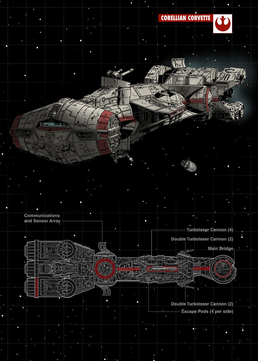 'Corellian Corvette' Poster, picture, metal print, paint by Star Wars ...