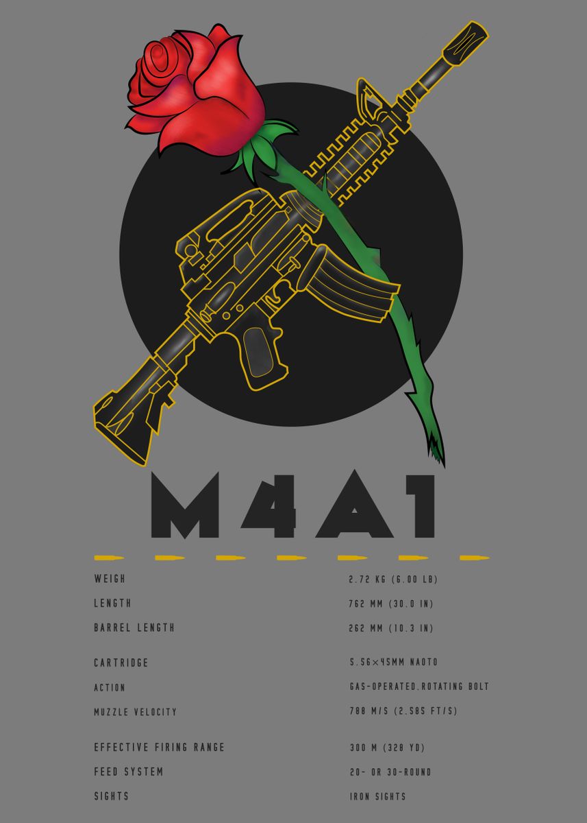 'M4A1' Poster, picture, metal print, paint by From the Basement | Displate