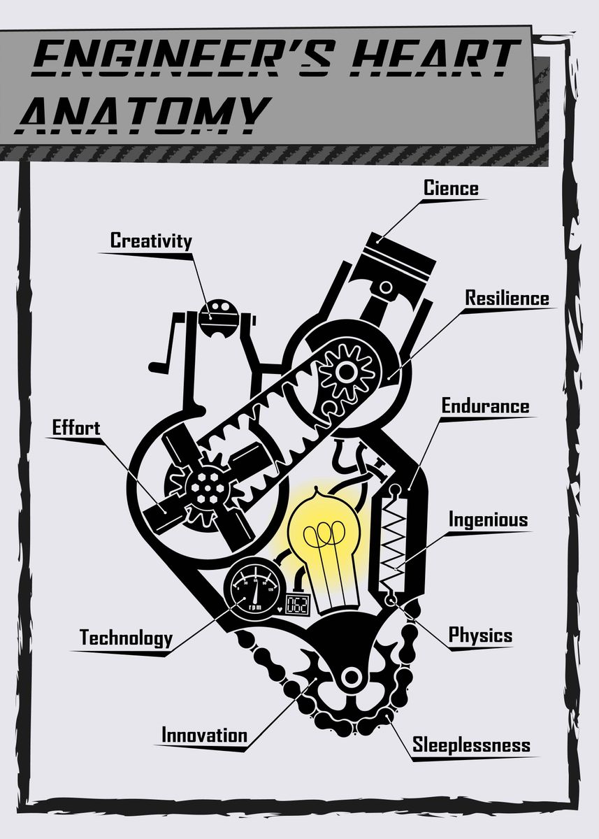 'Engineer s heart anatomy' Poster, picture, metal print, paint by Mojoe ...