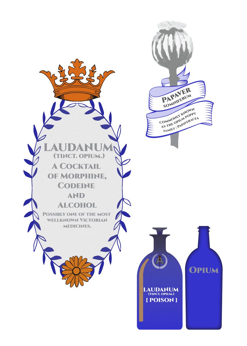 'Laudanum Apothecary' Poster by Mat Designs | Displate