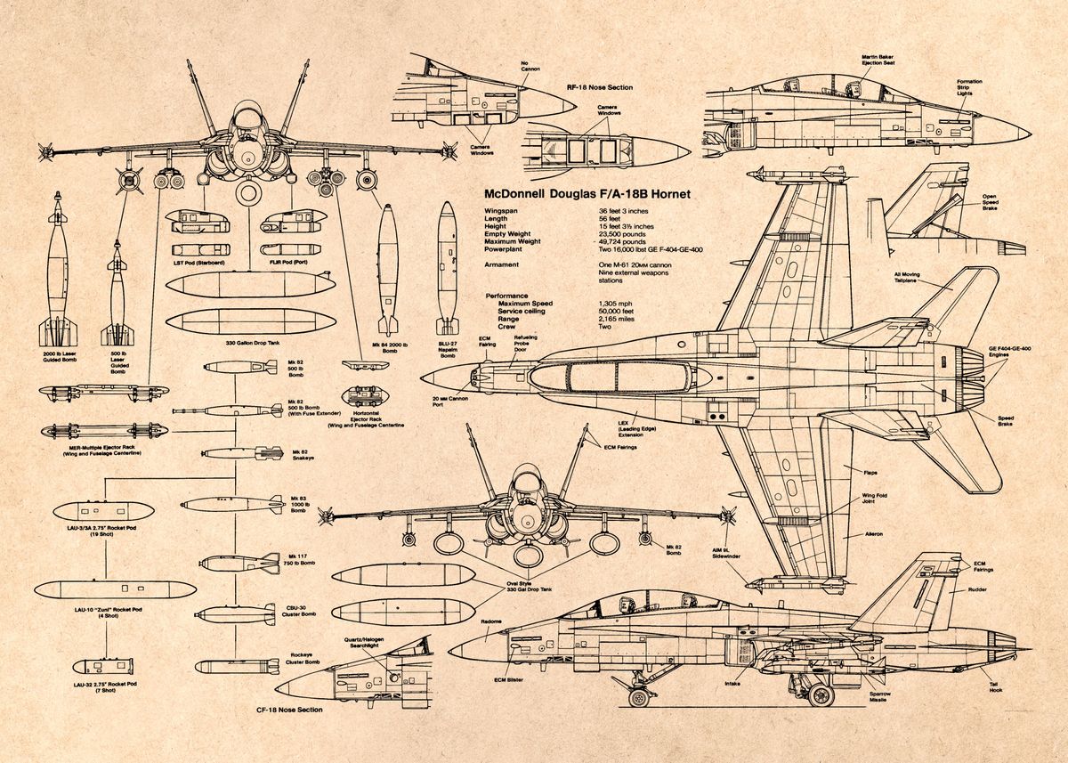 'F18 fighter military' Poster by hello Ki | Displate