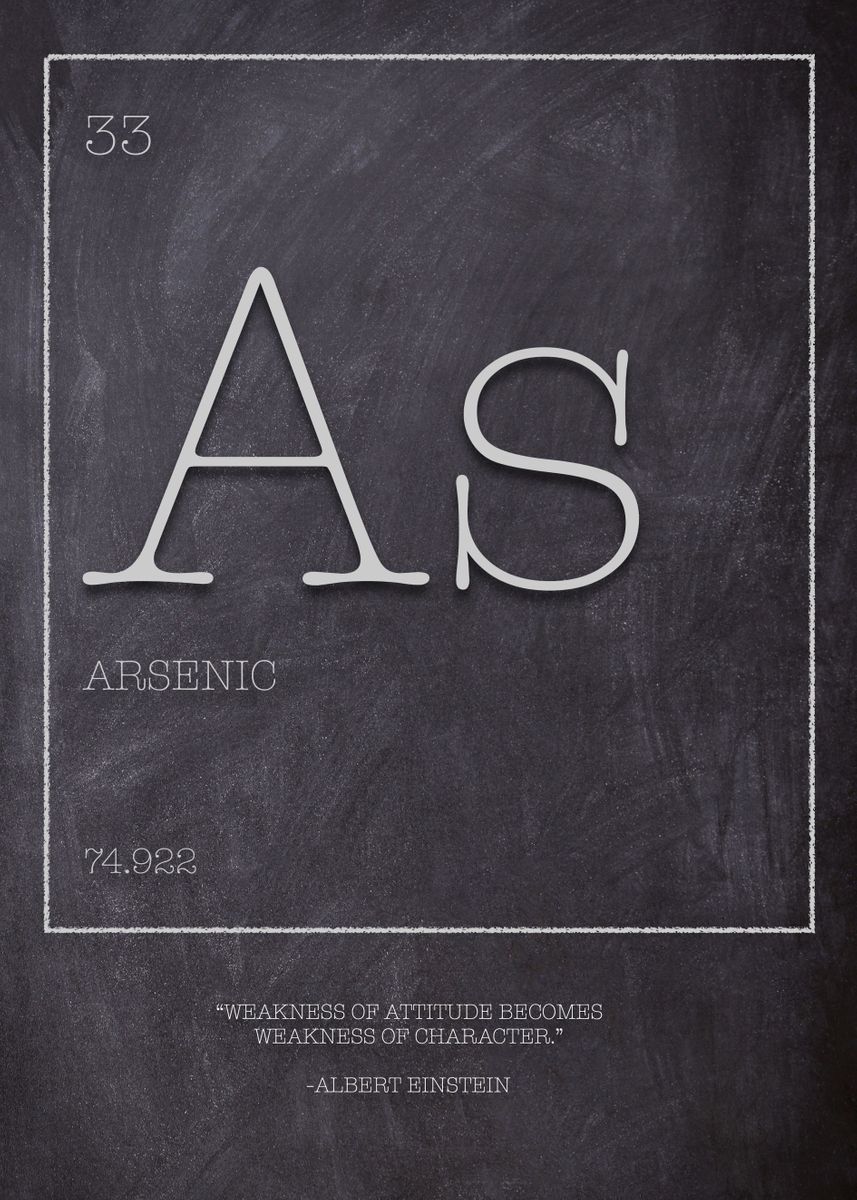 'Arsenic' Poster, picture, metal print, paint by Chad Clarke | Displate