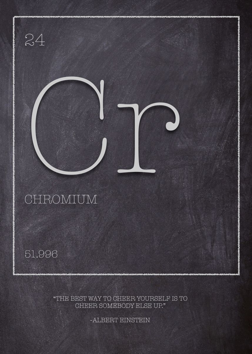 'Chromium' Poster, picture, metal print, paint by Chad Clarke | Displate