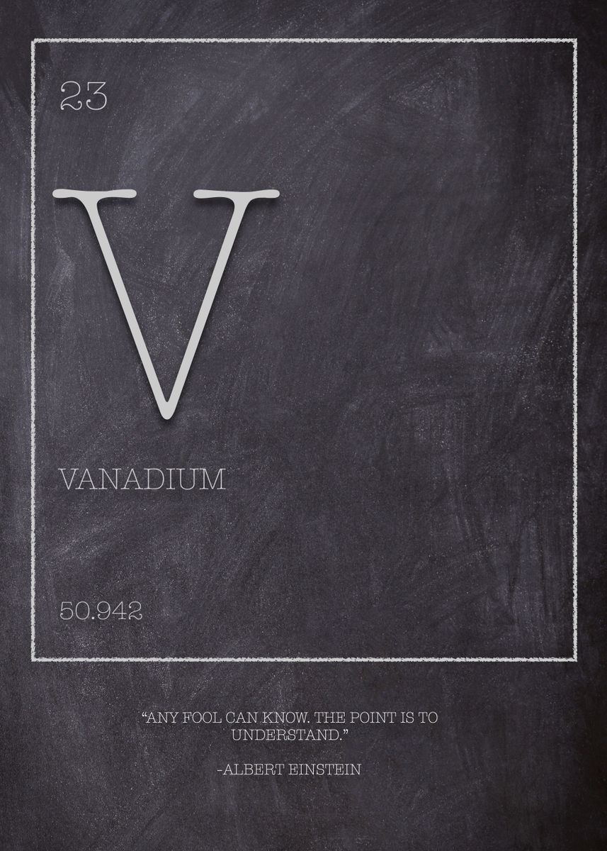 'Vanadium' Poster, picture, metal print, paint by Chad Clarke | Displate
