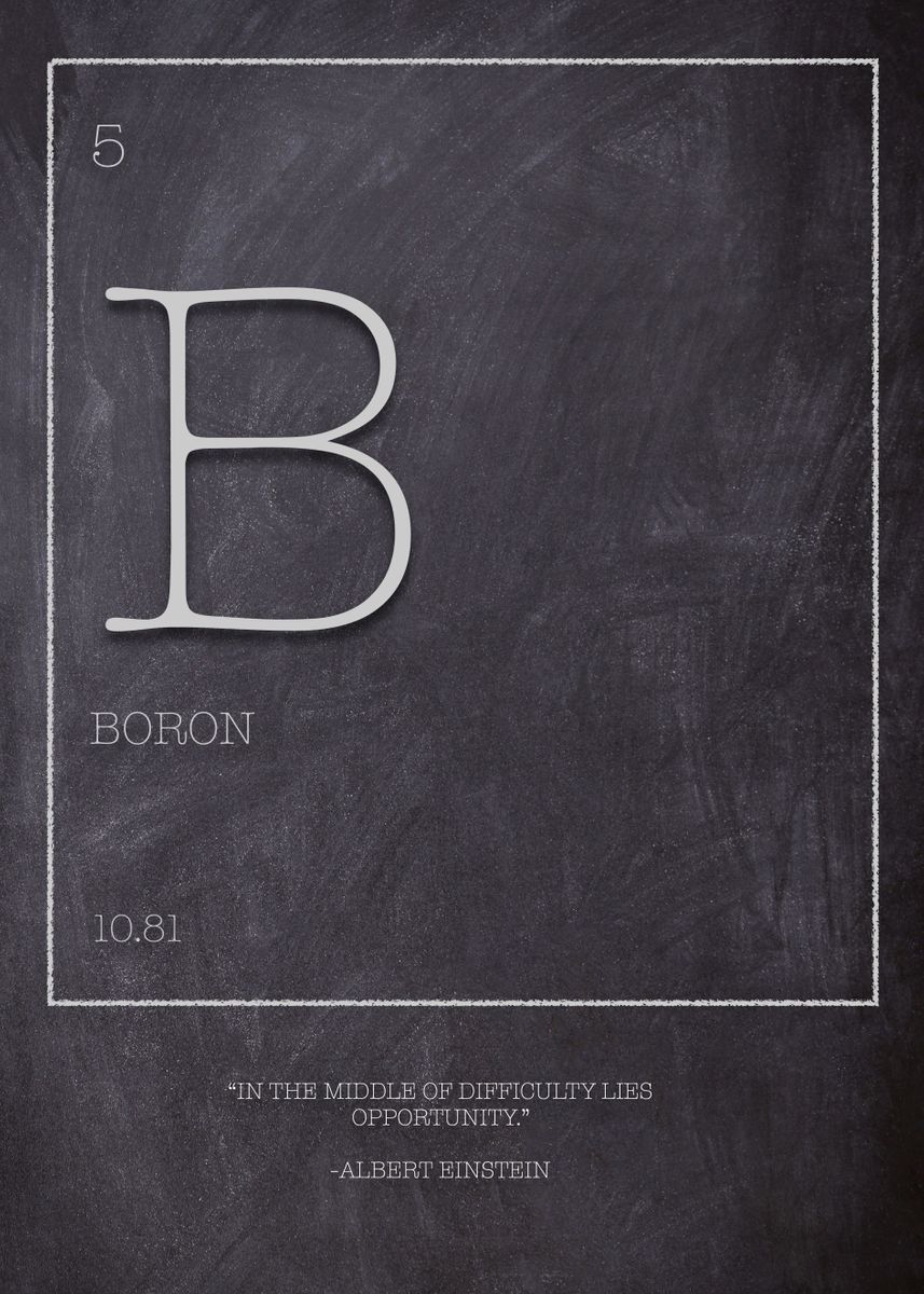 'Boron' Poster by Chad Clarke | Displate