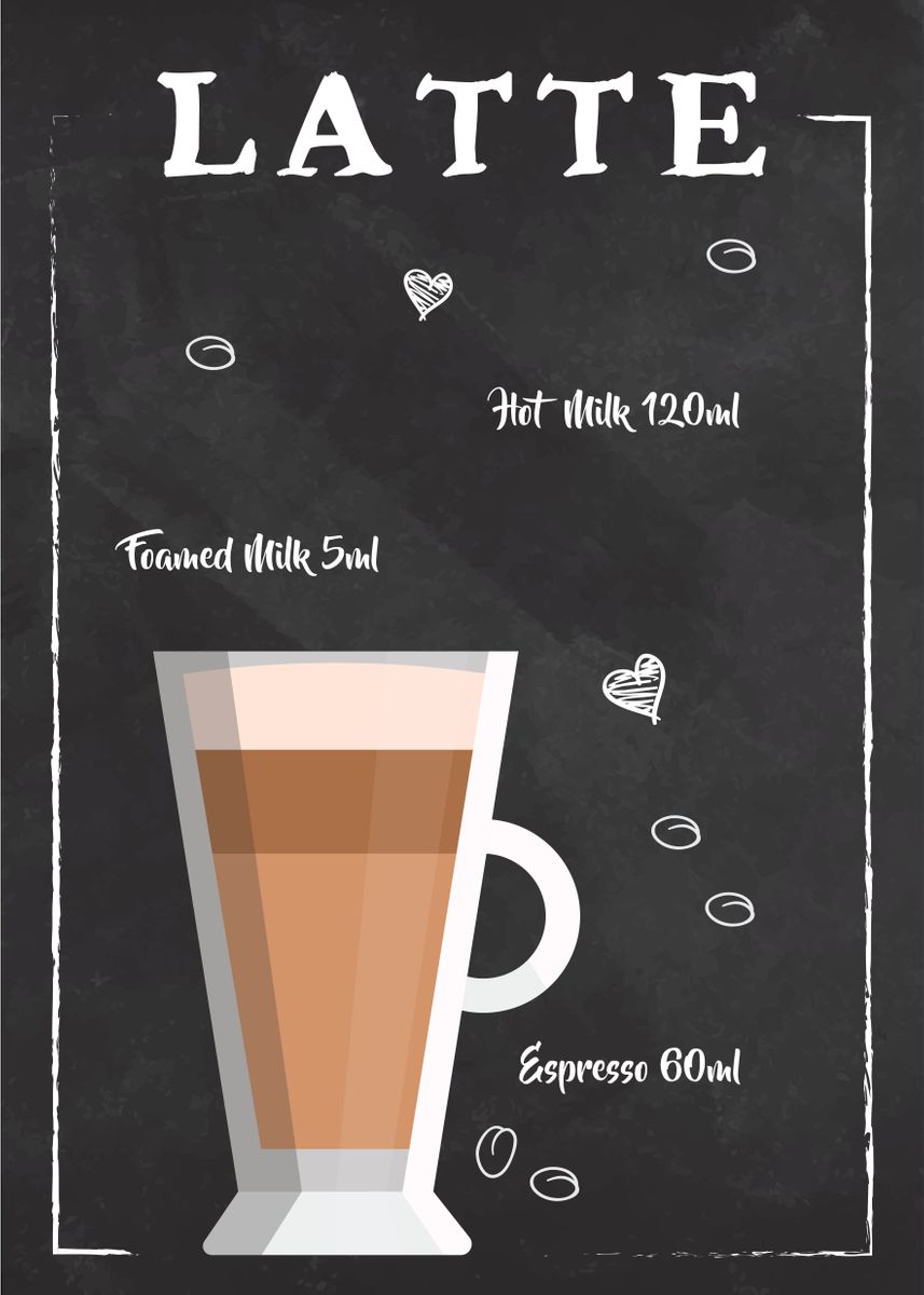 'Latte Coffee' Poster, picture, metal print, paint by Monster Designs ...