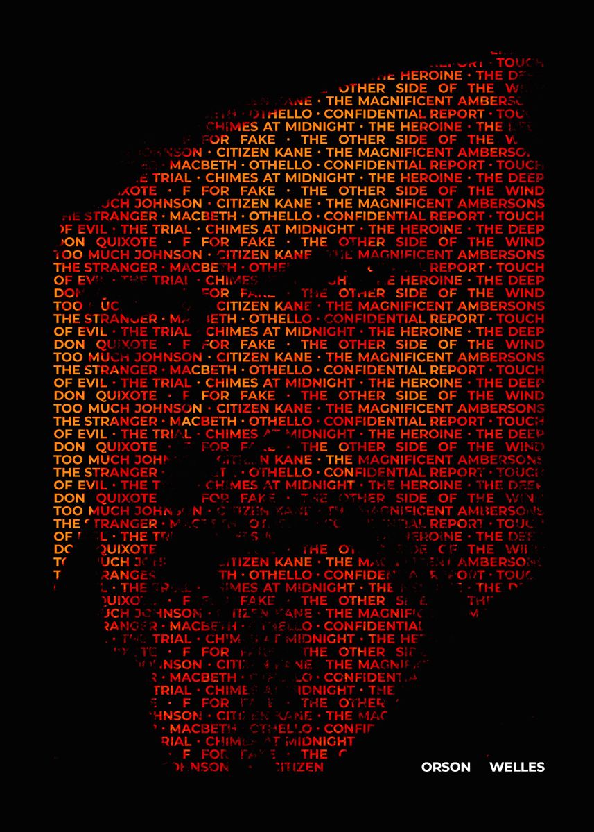 'Orson Welles' Poster, picture, metal print, paint by Clint Horvath ...