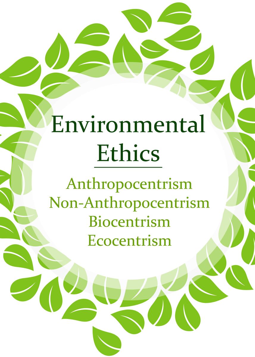 'The 4 Environmental Ethics' Poster, picture, metal print, paint by ...