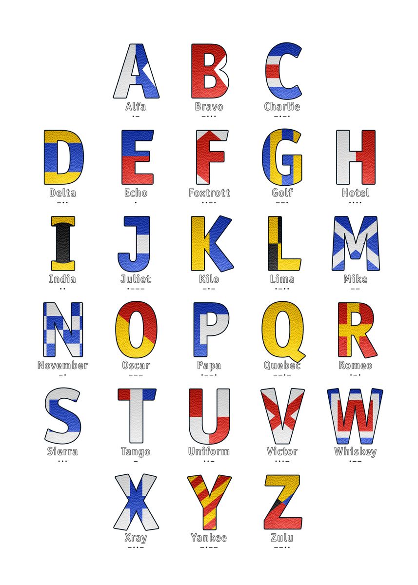 'Navy Alphabet Navy Code' Poster, picture, metal print, paint by Ralph ...