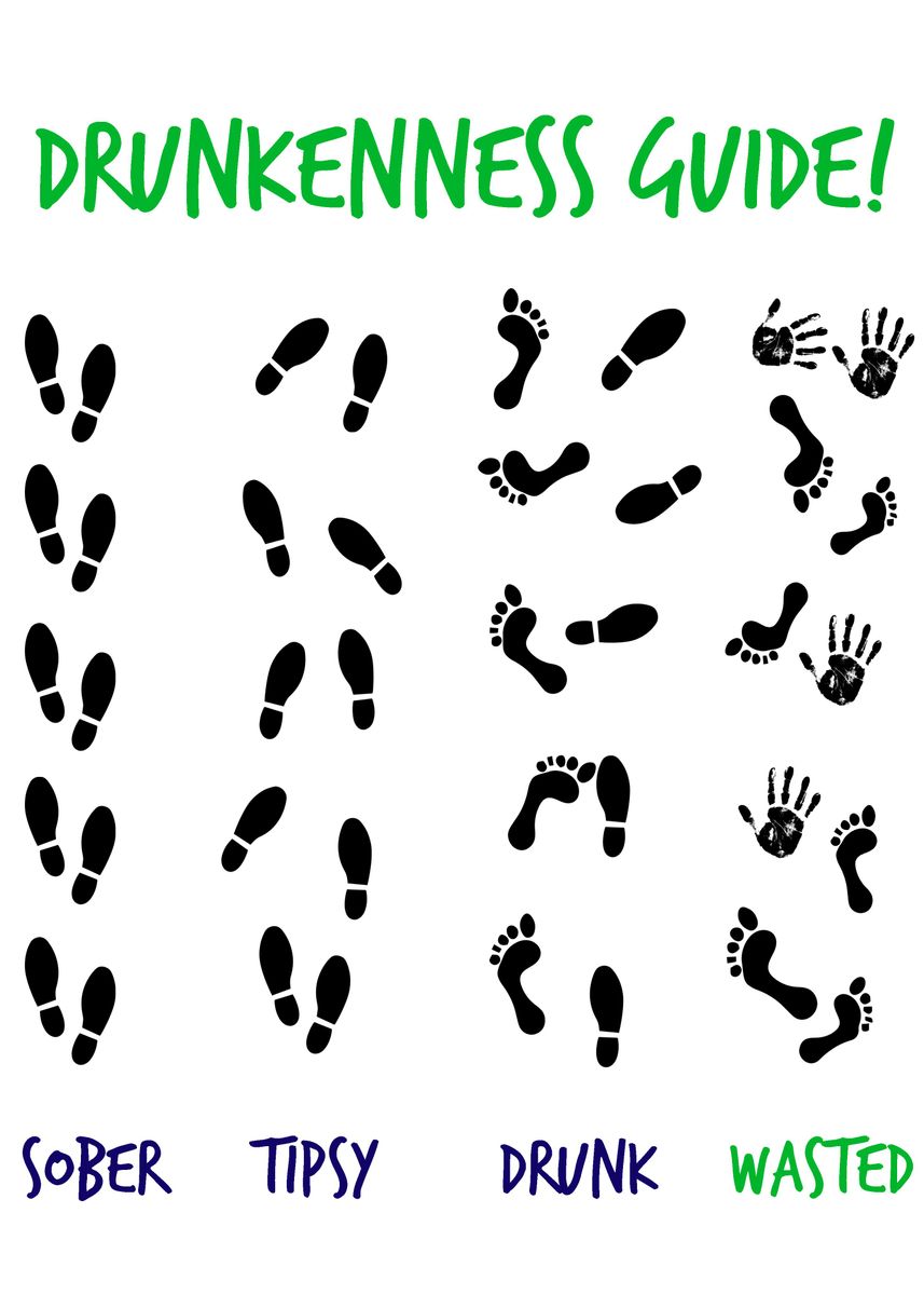 'Drunkenness Guide' Poster, picture, metal print, paint by Aziro Designs | Displate