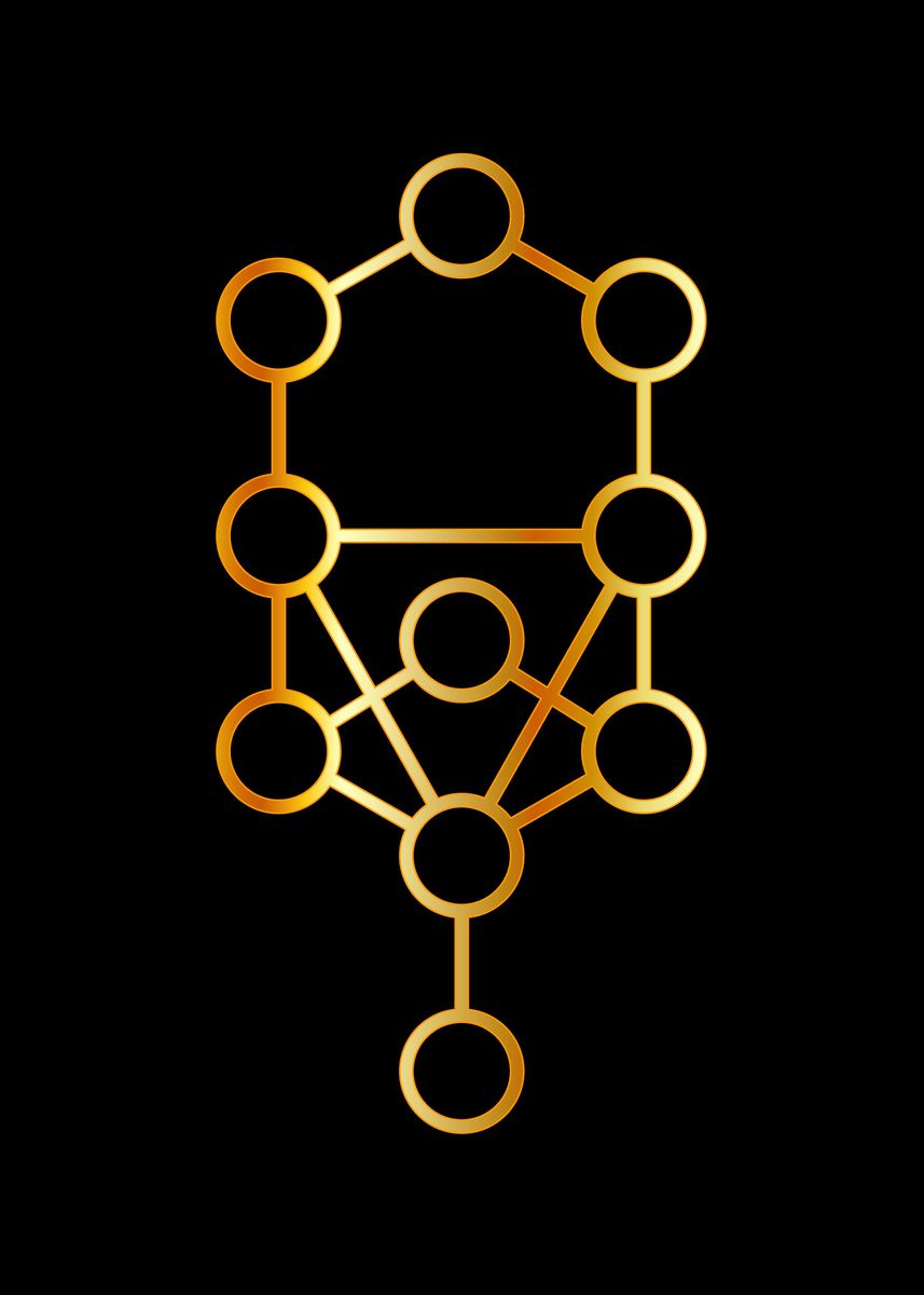 'Medieval Tree of life' Poster by Shawlin I | Displate