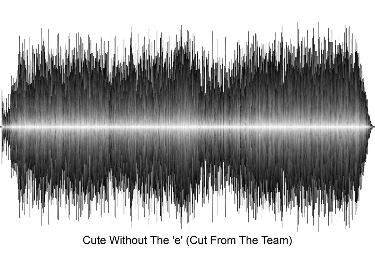 'Taking Back Sunday' Poster by Soundwave Art | Displate