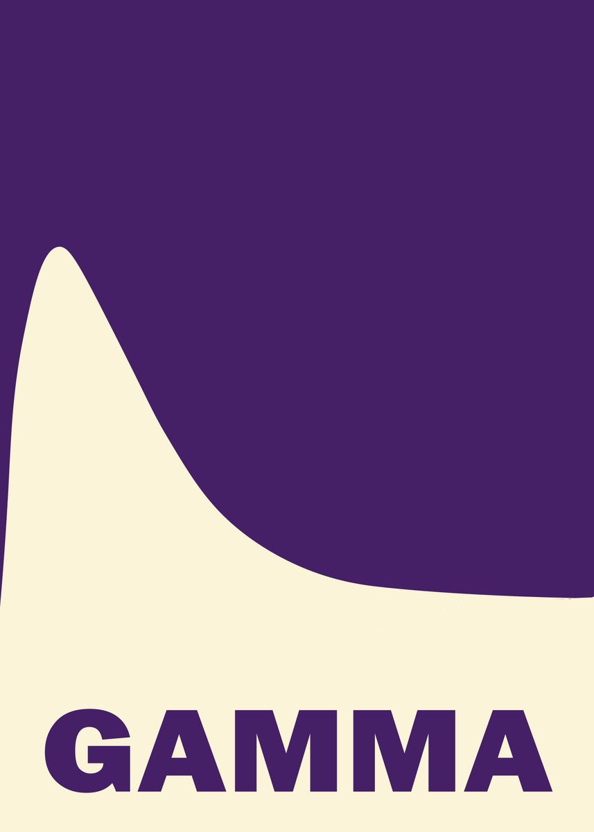 'Gamma Distibution' Poster, picture, metal print, paint by AJ Torgesen ...