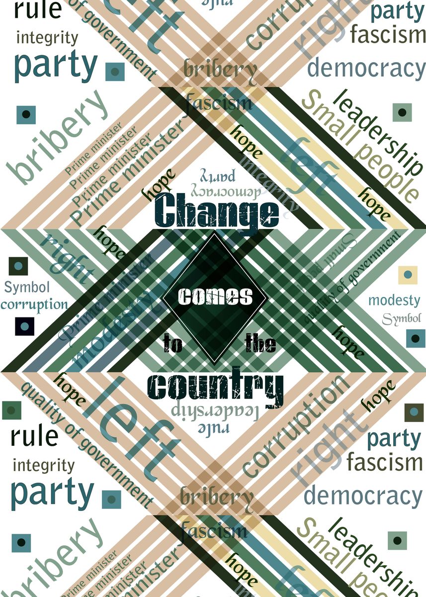 'Change ' Poster, picture, metal print, paint by Michal Eyal | Displate