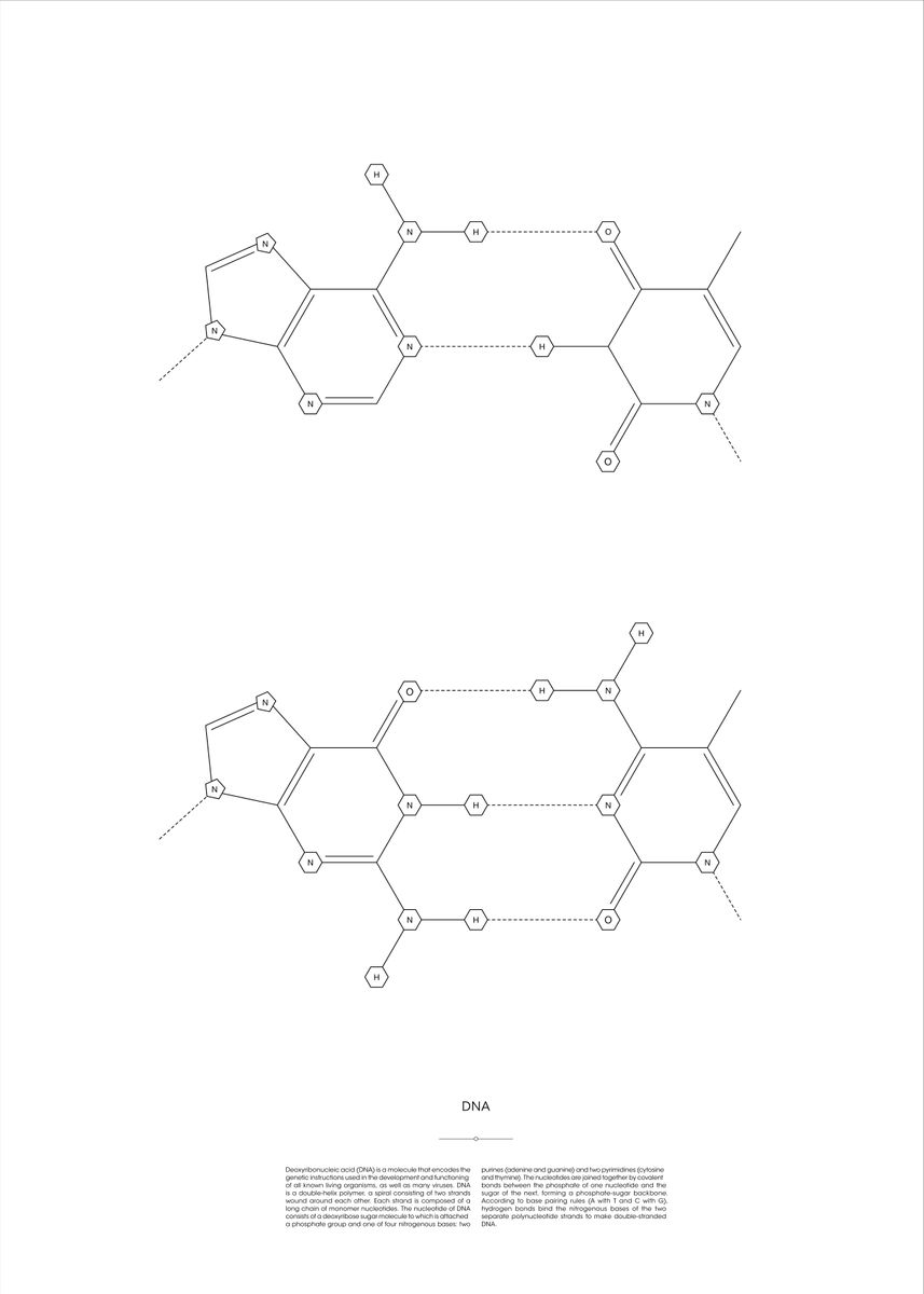 'DNA' Poster, picture, metal print, paint by Ian Jamieson | Displate