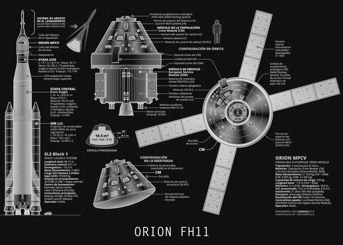 'ORION FH11' Poster by Blueprint Expert | Displate