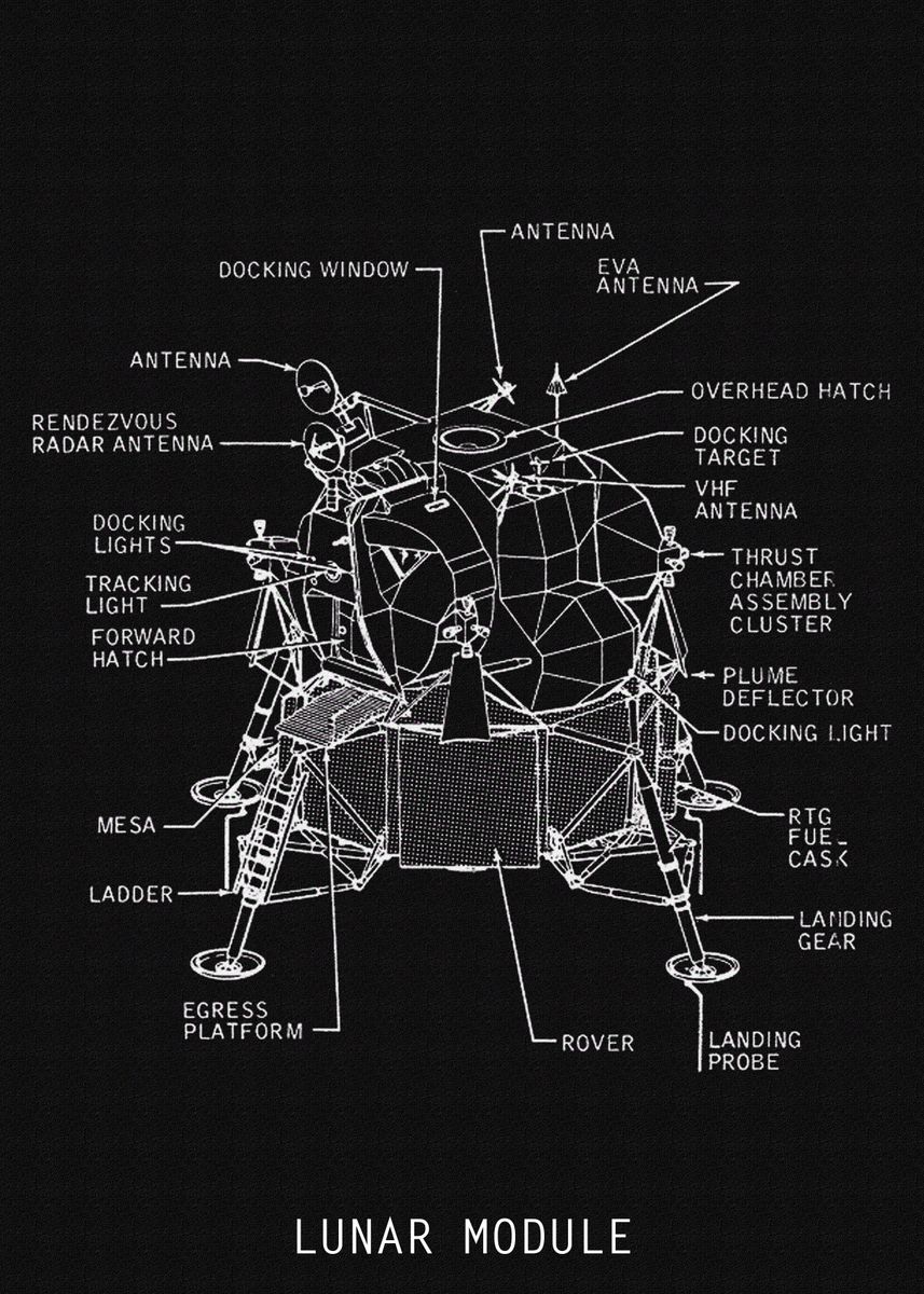 'LUNAR MODULE II' Poster by Blueprint Expert | Displate