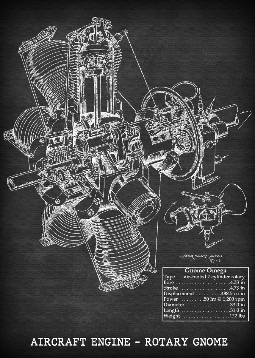 'AIRCRAFT ENGINE ROTARY' Poster, picture, metal print, paint by ...