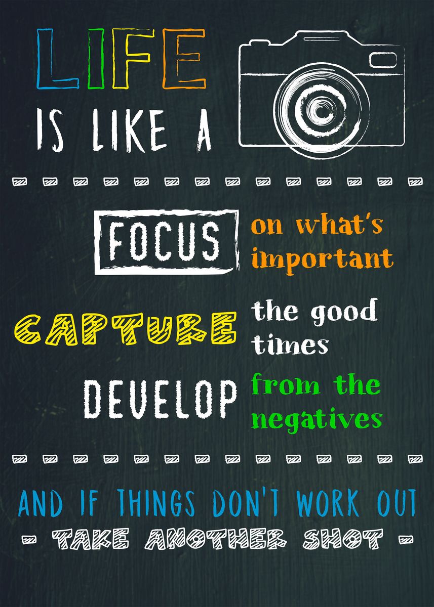 'Focus' Poster, picture, metal print, paint by Ines Zajia | Displate