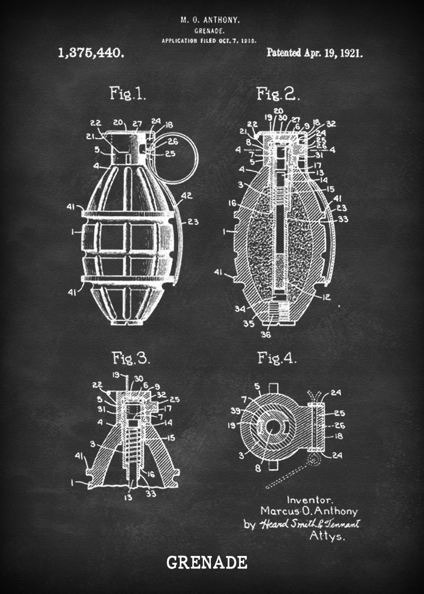 'GRENADE' Poster by Blueprint Expert | Displate