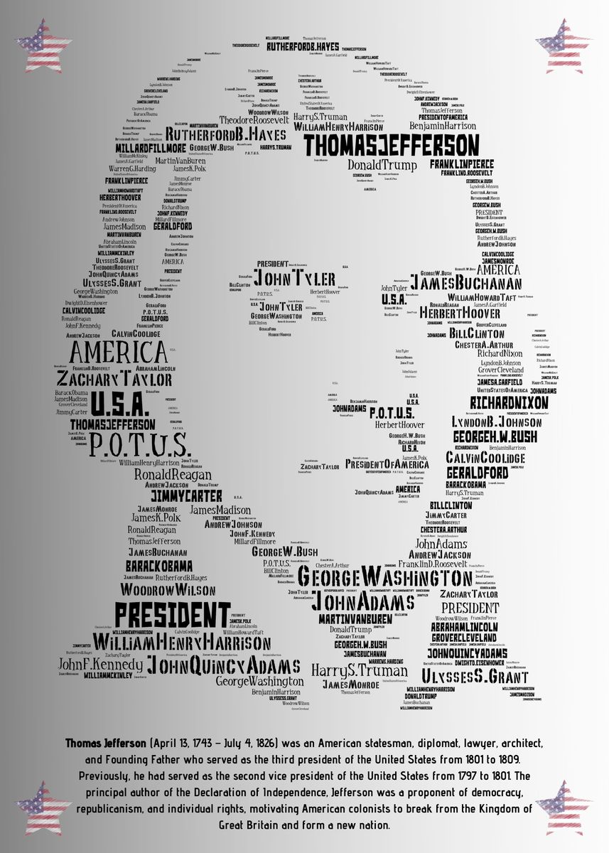 'Thomas Jefferson POTUS' Poster, picture, metal print, paint by The ...
