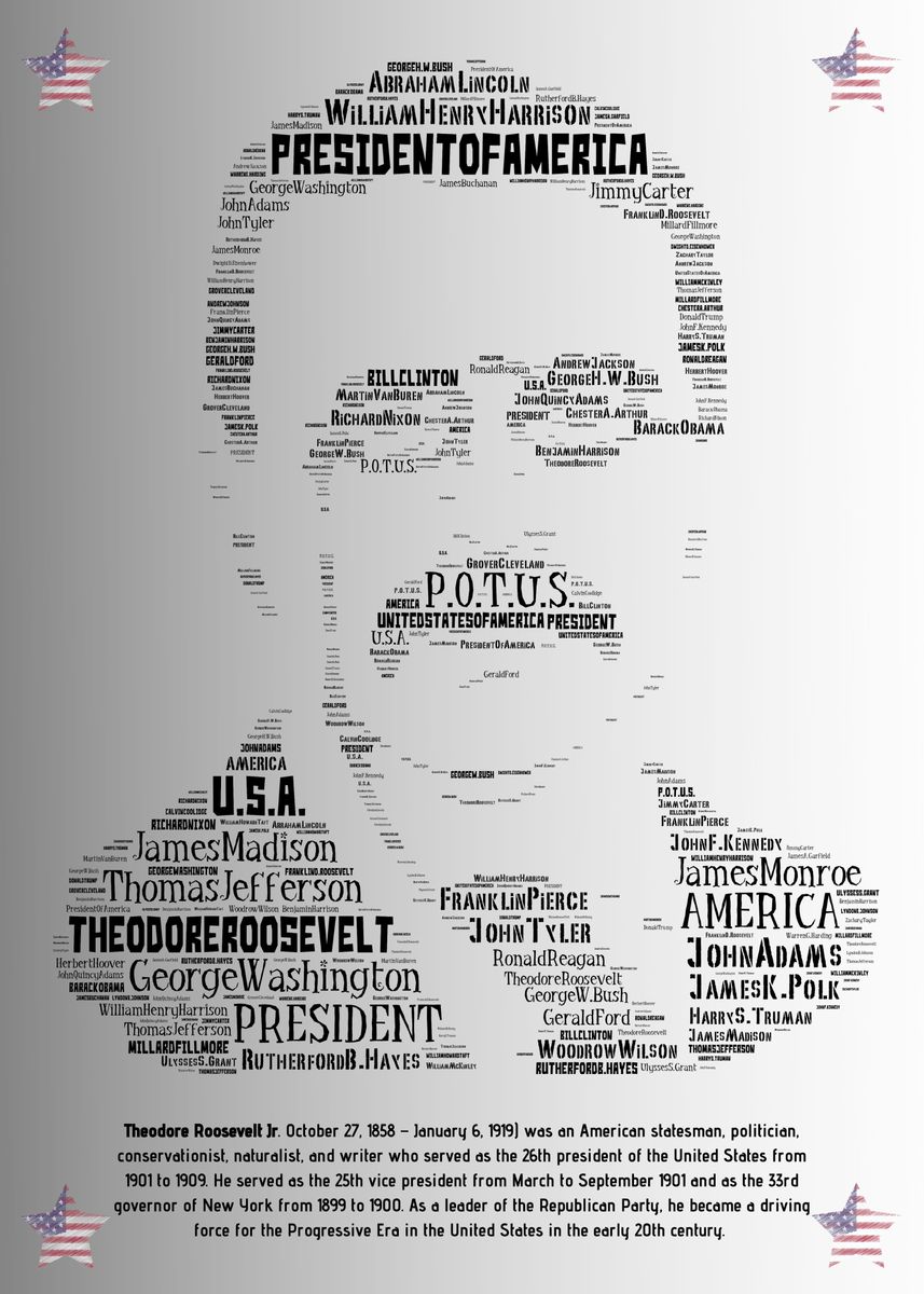'Theodore Roosevelt POTUS' Poster, picture, metal print, paint by The ...