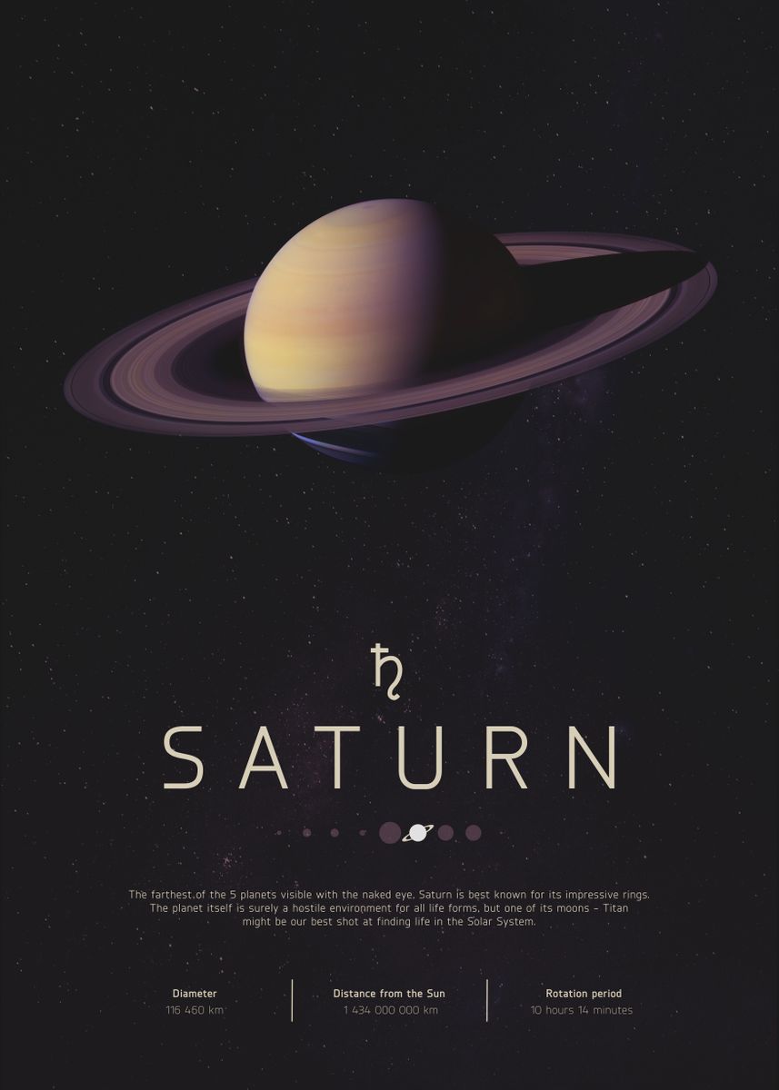 'Saturn Poster' Poster, picture, metal print, paint by Posterium Wall ...