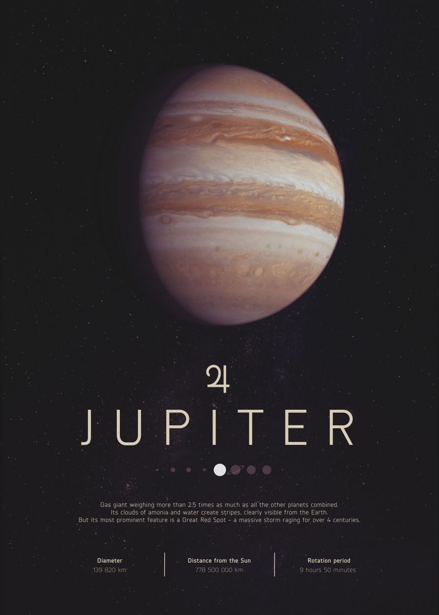 'Jupiter Poster' Poster, picture, metal print, paint by Posterium Wall ...