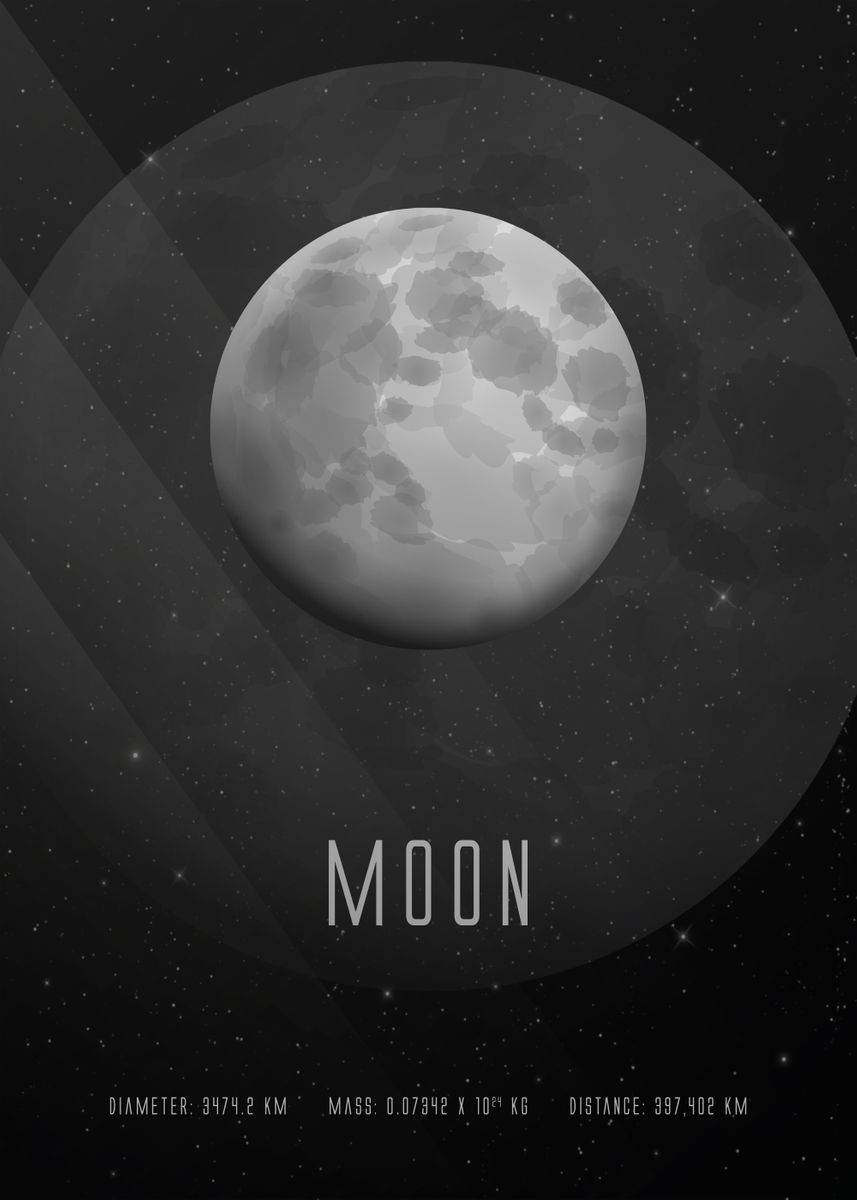 'Moon' Poster, picture, metal print, paint by BB Design | Displate