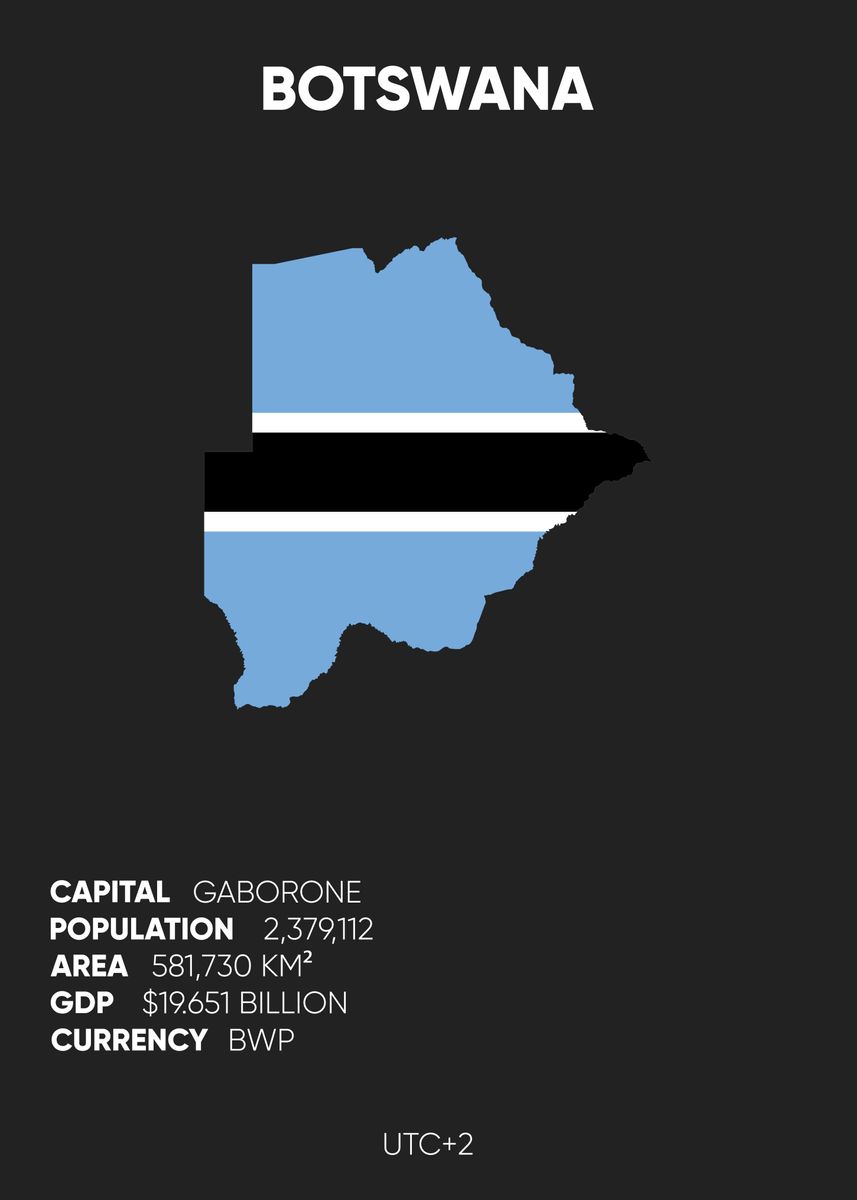 'Botswana' Poster, picture, metal print, paint by Conceptual ...