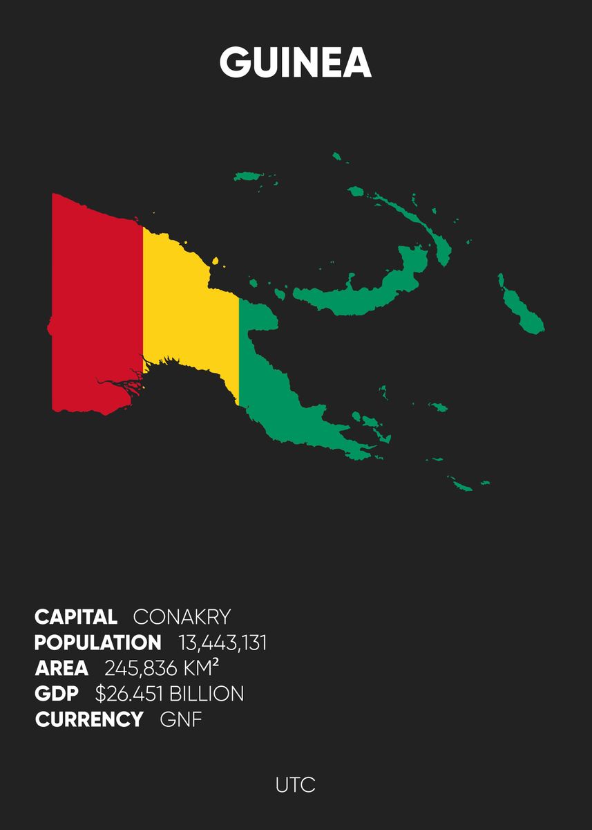 'Guinea' Poster, picture, metal print, paint by Conceptual Photography ...