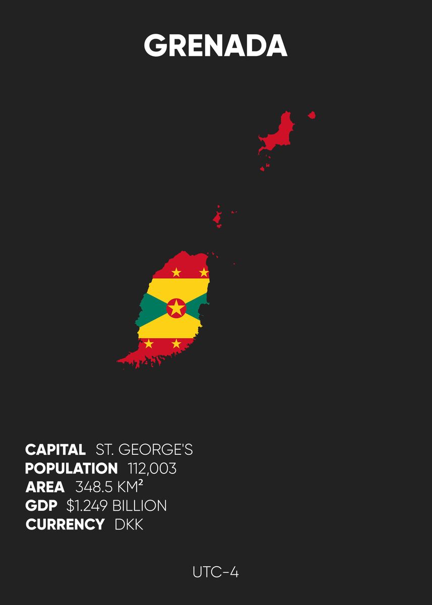 'Grenada' Poster, picture, metal print, paint by Conceptual Photography ...