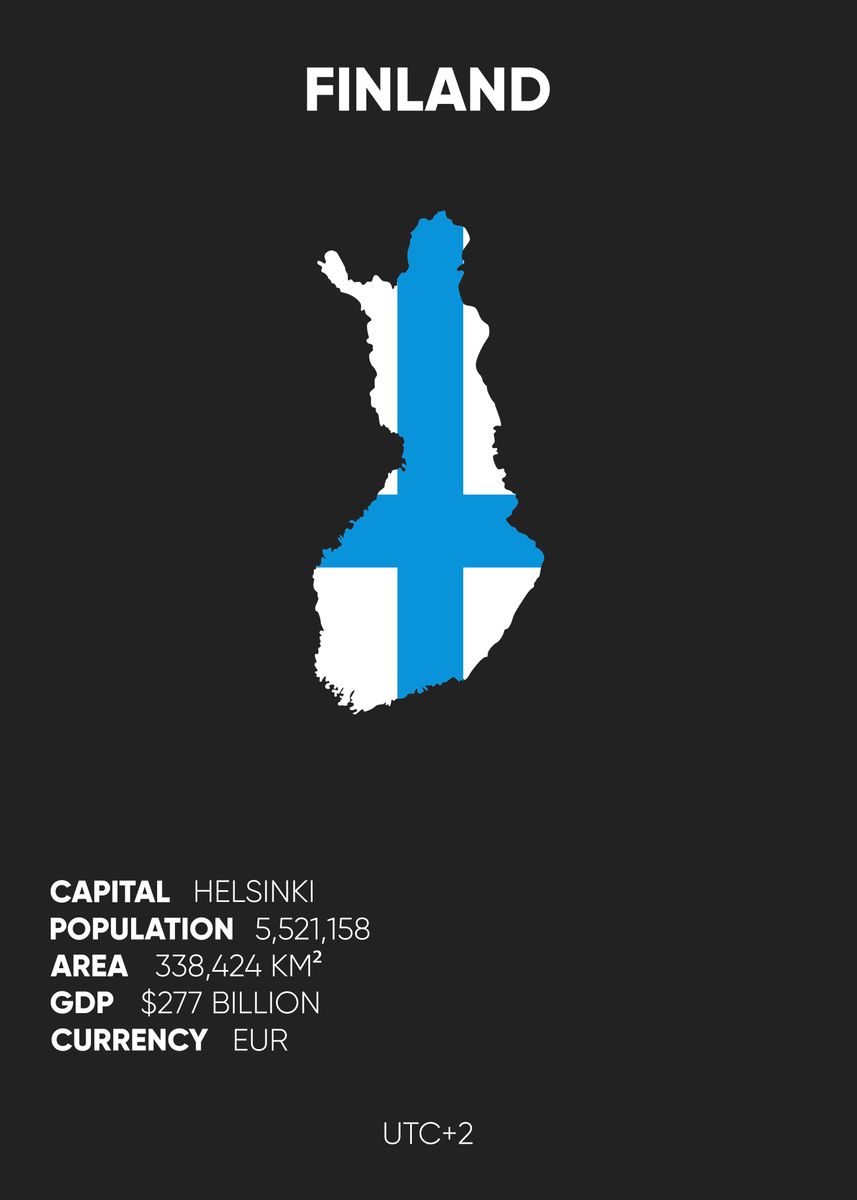 'Finland' Poster by Conceptual Photography | Displate