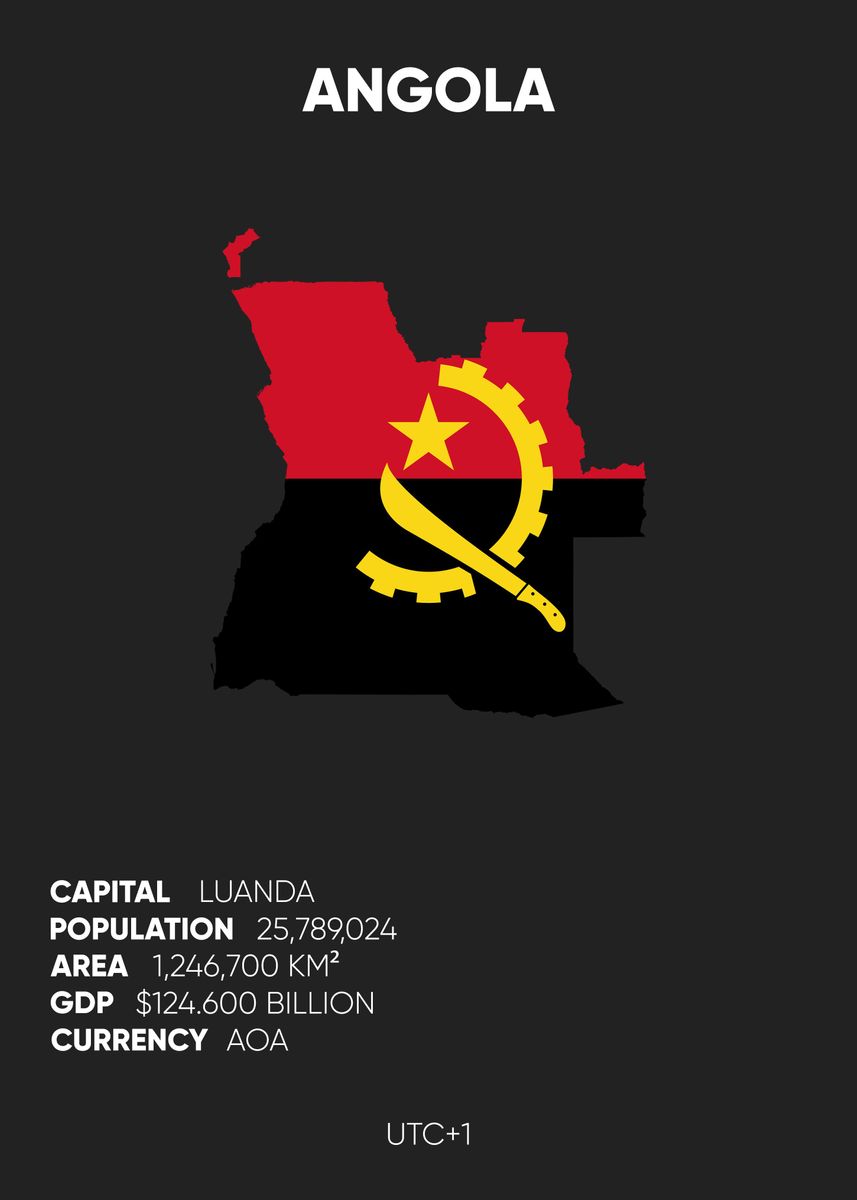 'Angola' Poster, picture, metal print, paint by Conceptual Photography ...