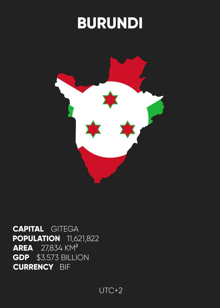 'Burundi' Poster, picture, metal print, paint by Conceptual Photography ...