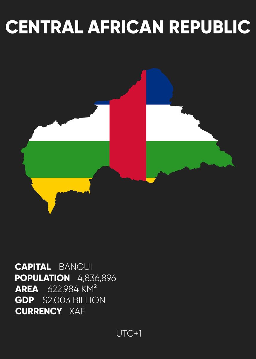 'Central African Republic' Poster, picture, metal print, paint by ...