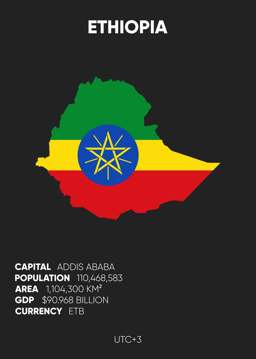 'Ethiopia' Poster, picture, metal print, paint by Conceptual ...