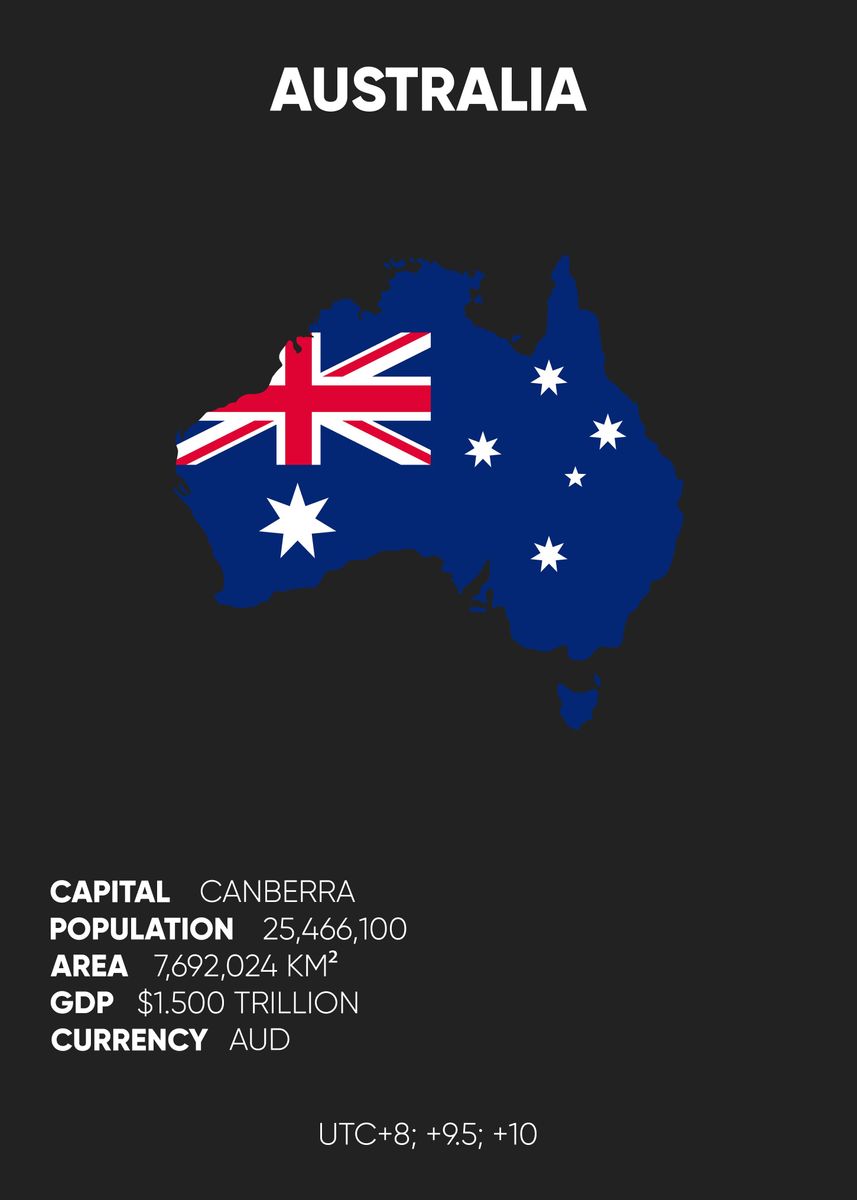 'Australia' Poster, picture, metal print, paint by Conceptual ...