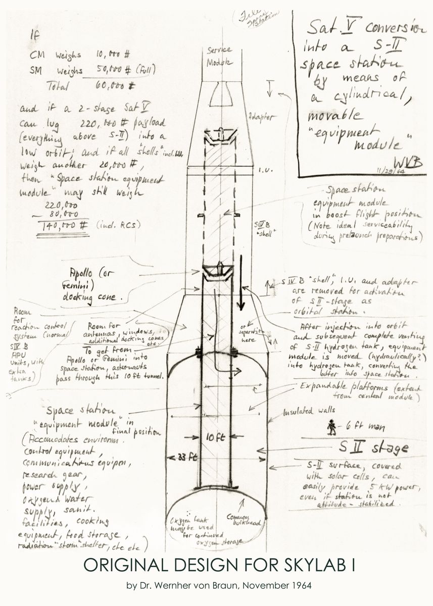 'Skylab Original Design' Poster, picture, metal print, paint by Atomic ...